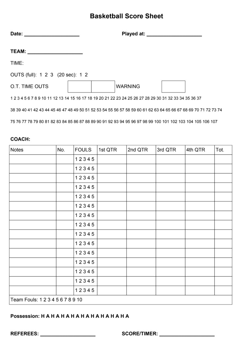 Free Download and Printable Basketball Score Sheet PDF - PROformance Hoops